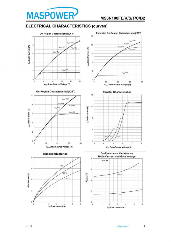 MS8N100FE datasheet page 4