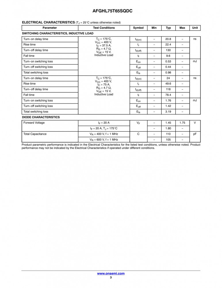 AFGHL75T65SQDC datasheet page 3