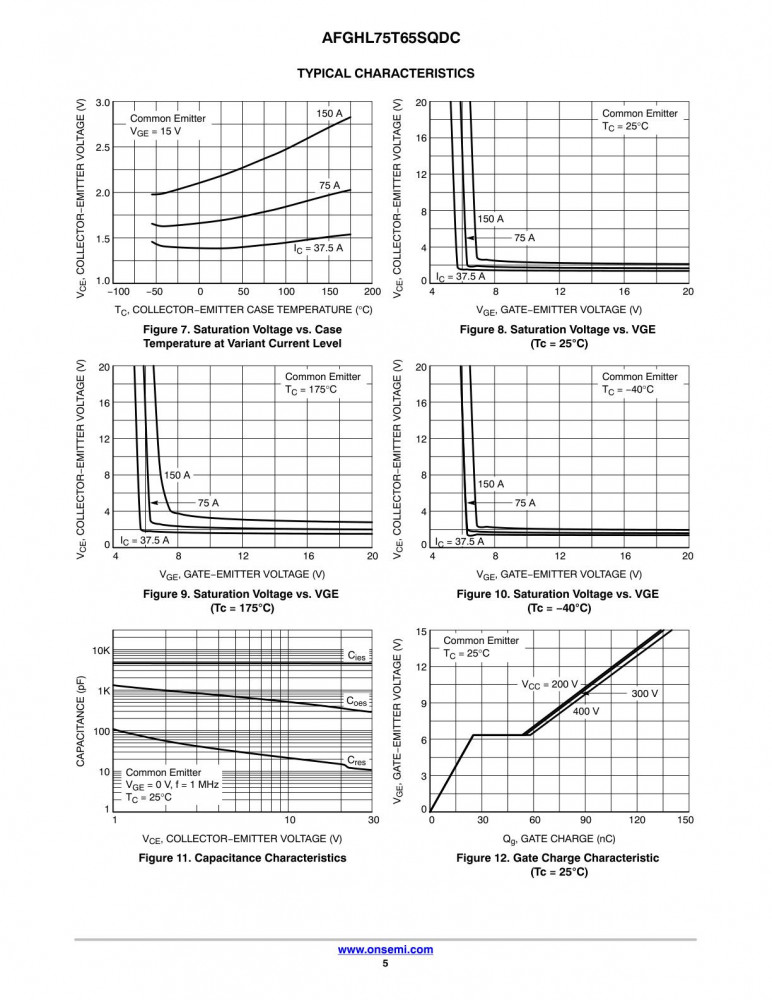 AFGHL75T65SQDC datasheet page 5