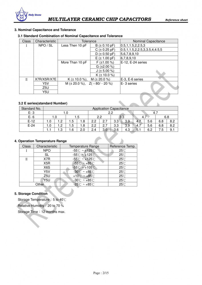 IHHEC MLCC specification page 2