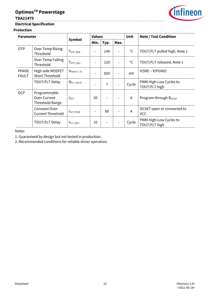 TDA21475 document page 10