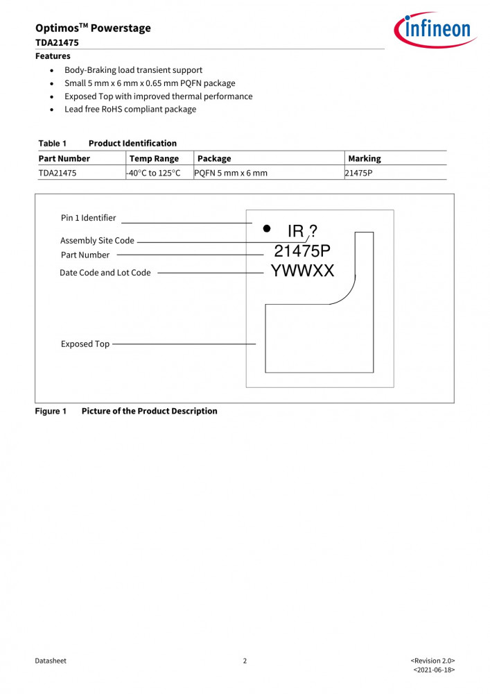TDA21475 document page 2
