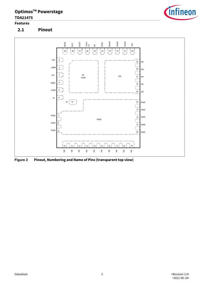 TDA21475 document page 3