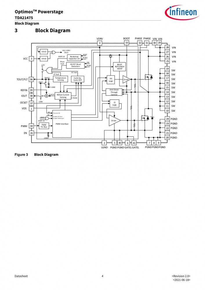 TDA21475 document page 4