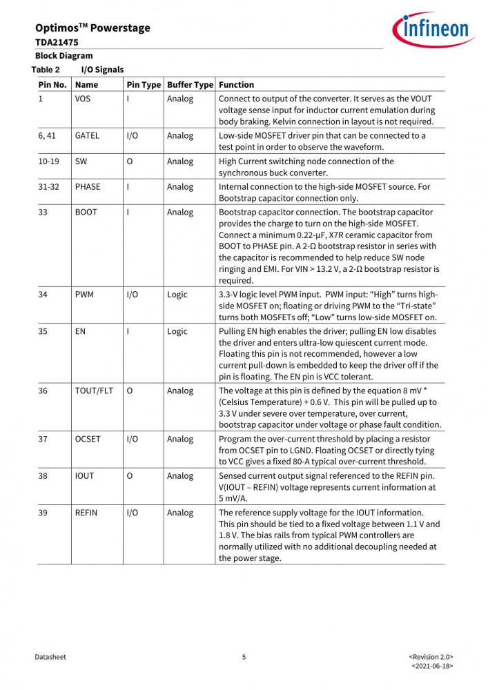 TDA21475 document page 5