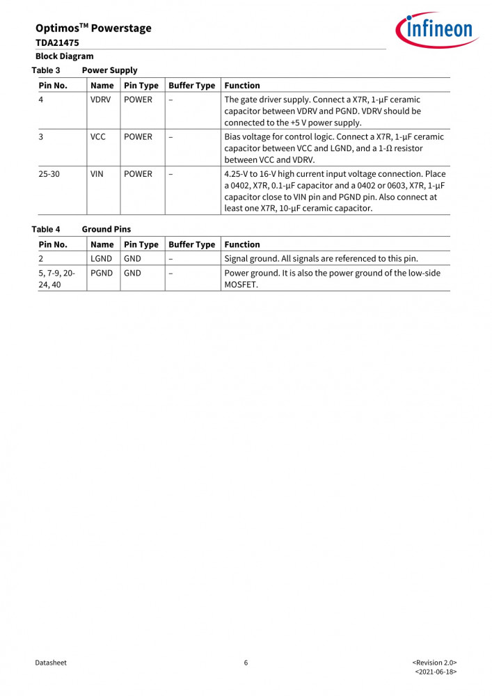 TDA21475 document page 6