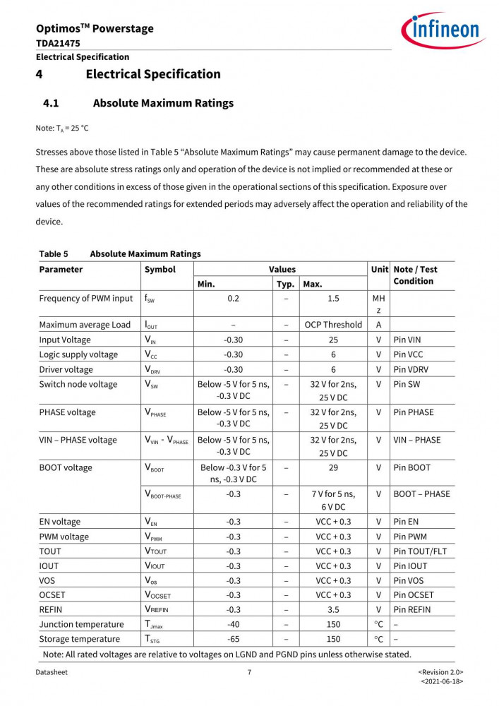 TDA21475 document page 7