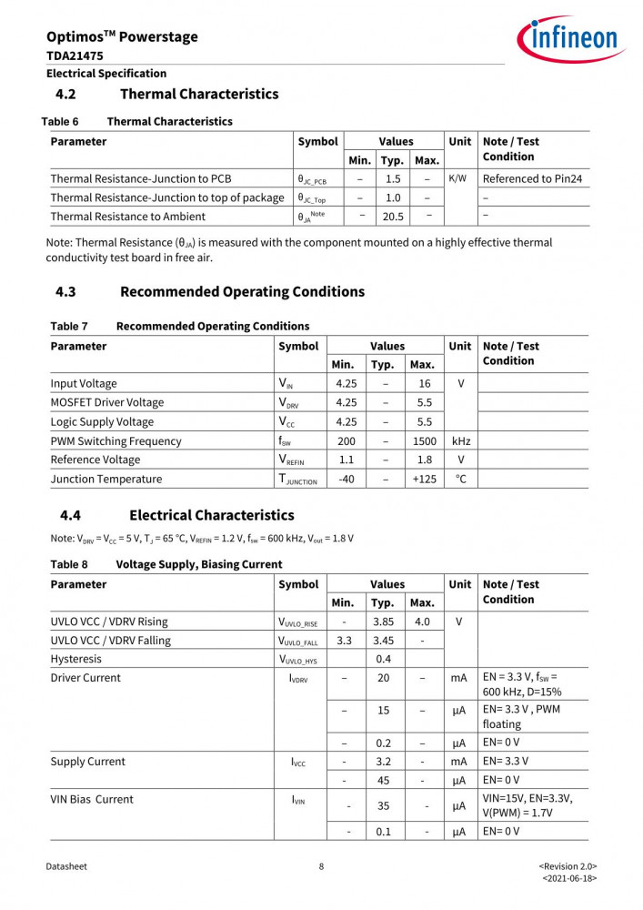 TDA21475 document page 8