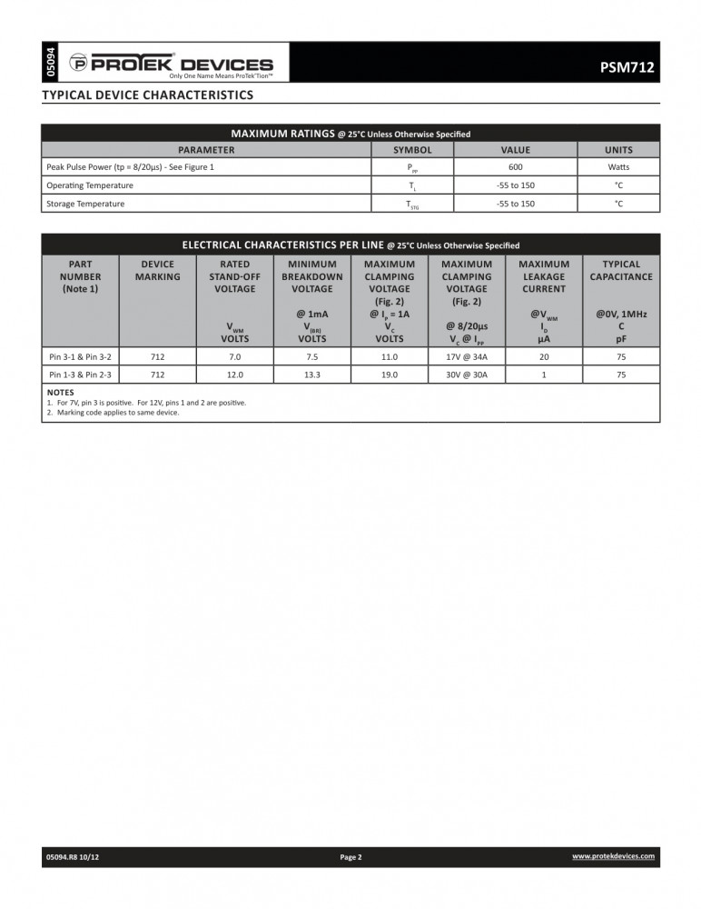 PSM712 datasheet page 2