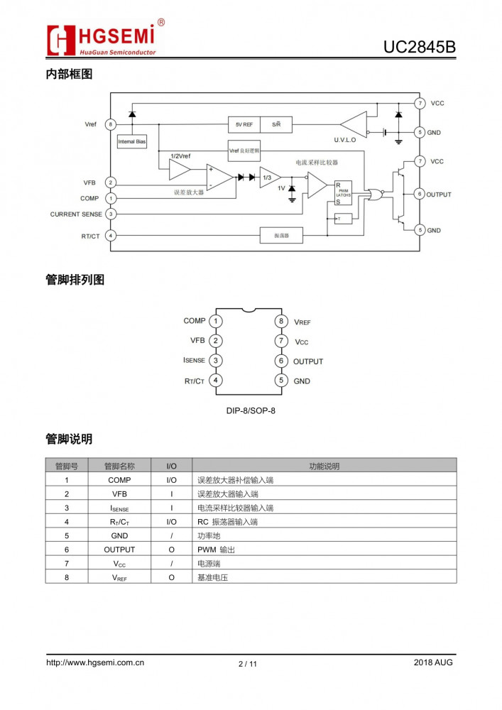 UC2845BN datasheet page 2