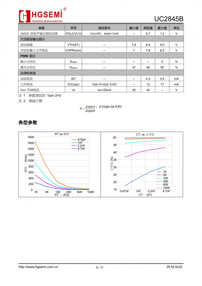 UC2845BN datasheet page 5