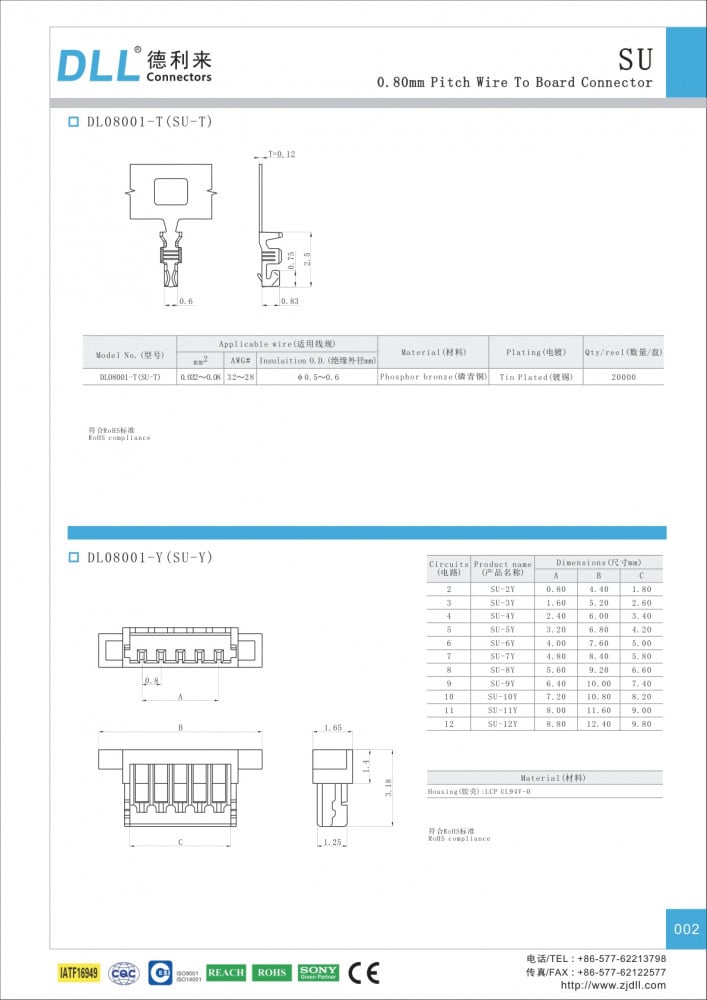 DLL SU series technical document page 2
