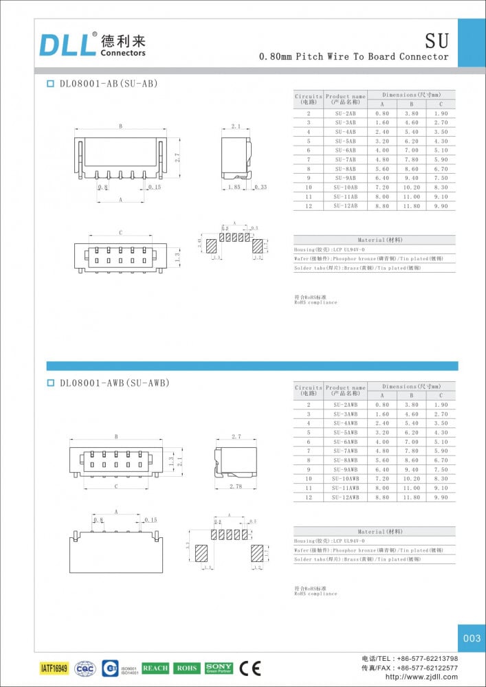 DLL SU series technical document page 3