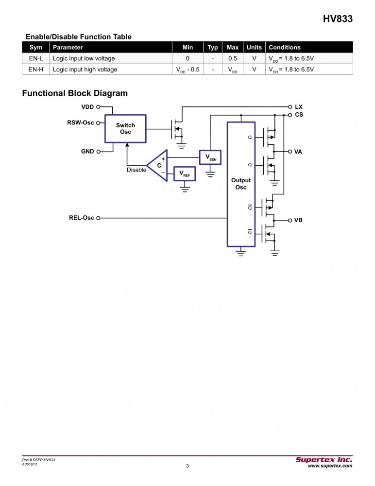 HV833MG-G datasheet page 3