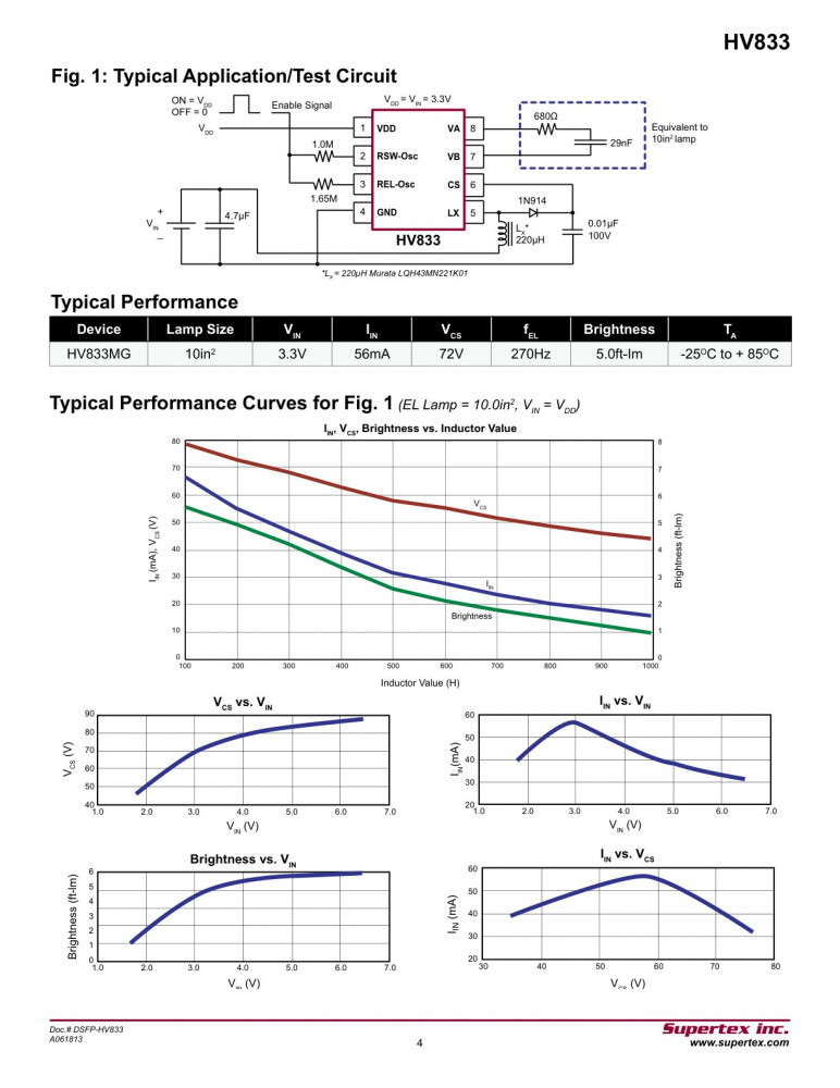 HV833MG-G datasheet page 4