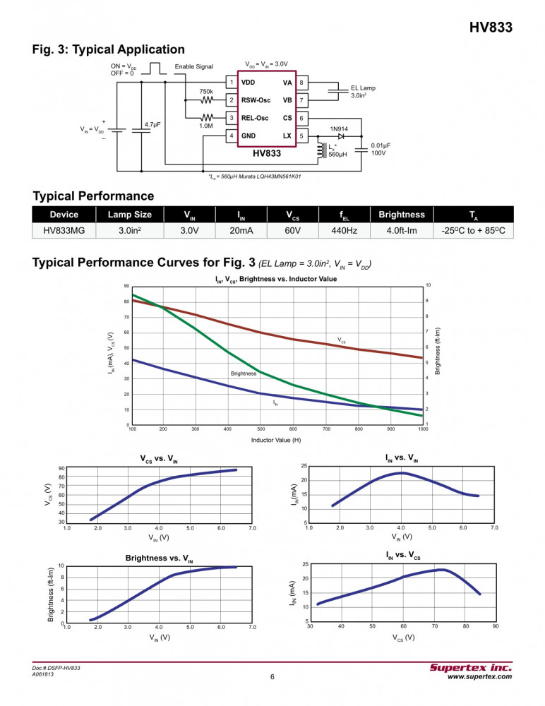 HV833MG-G datasheet page 6