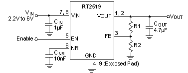 RT2519W - 1A, Low Noise, Ultra High PSRR, Low-Dropout Linear Regulator