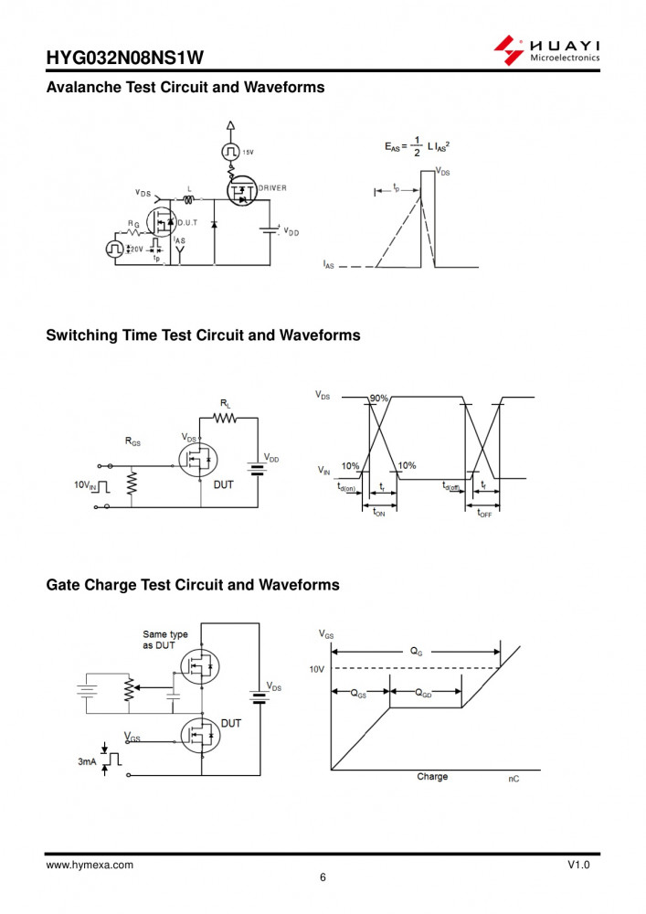 HYG032N08NS1W datasheet page 6