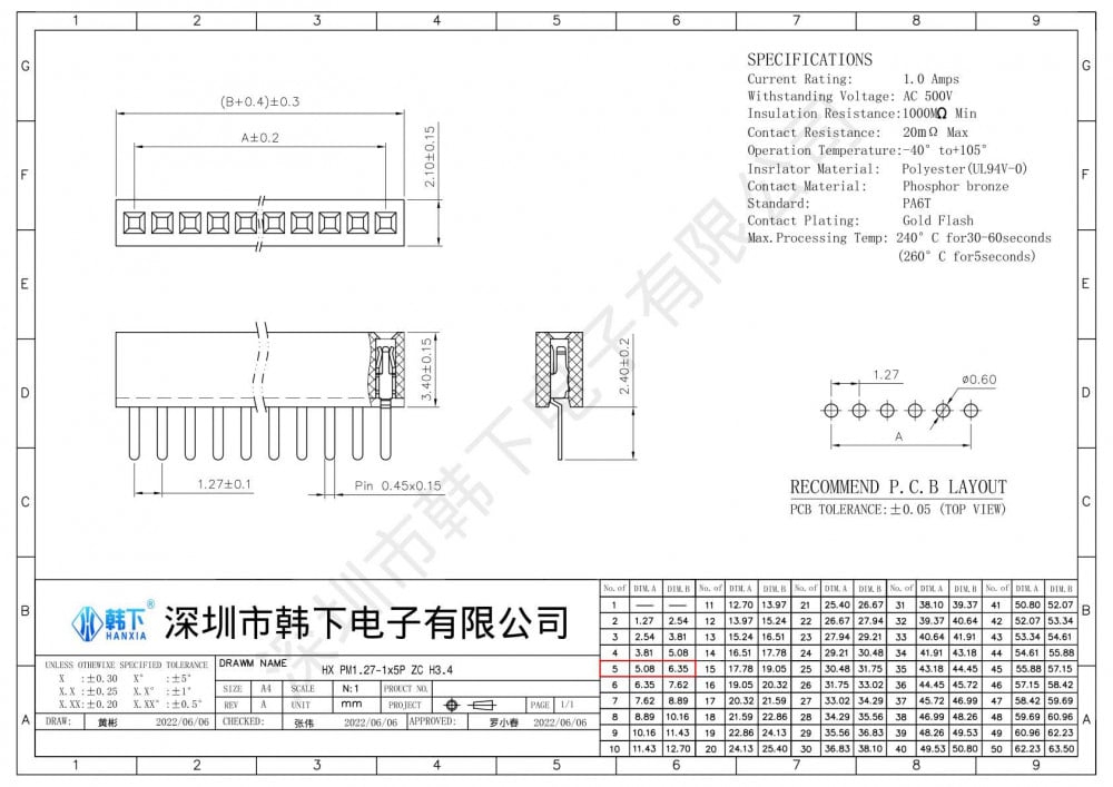 HX PM1.27-1x5P ZC H3.4 technical drawing