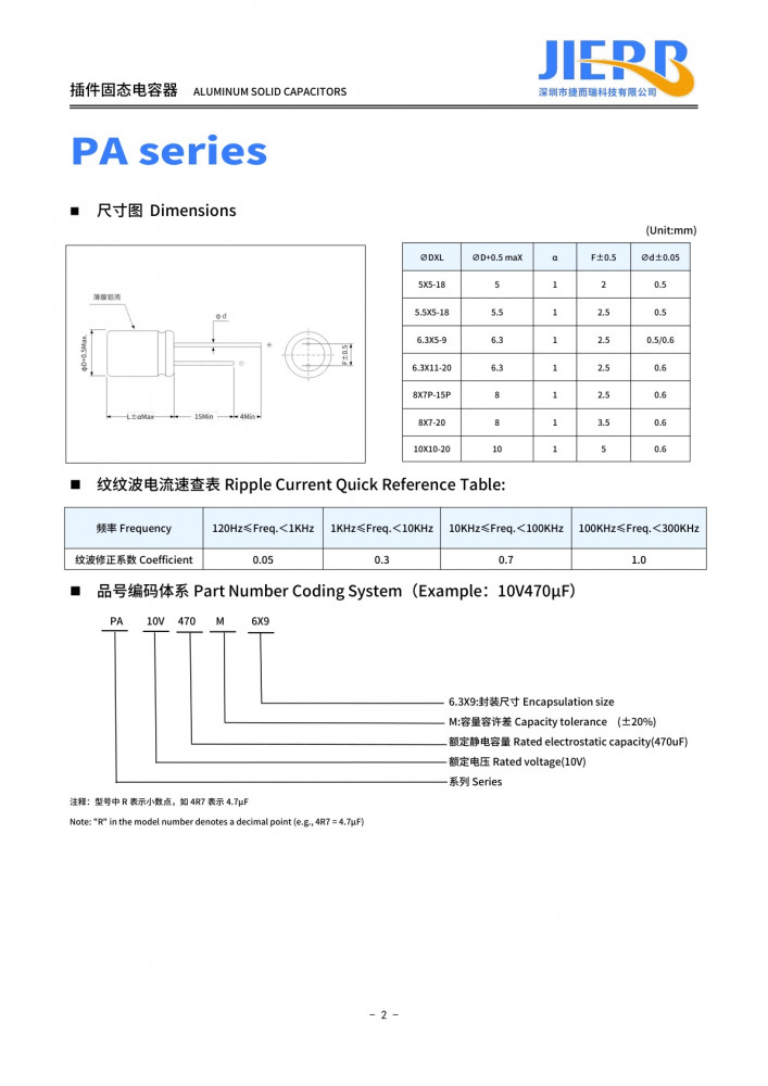 JIERR PA series datasheet page 2