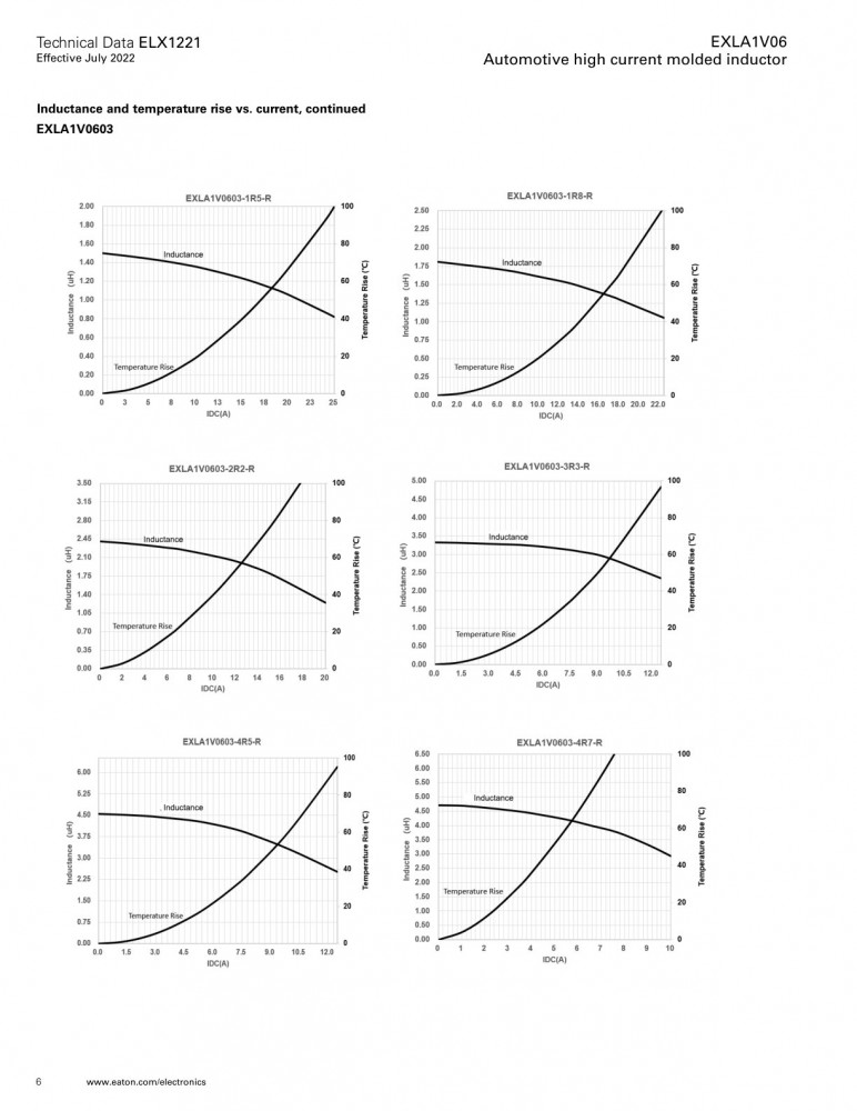 EXLA1V06 datasheet page 6