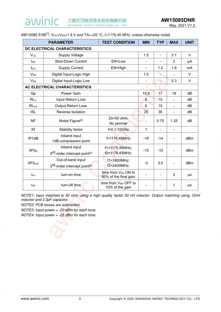 AW15085DNR datasheet page 10