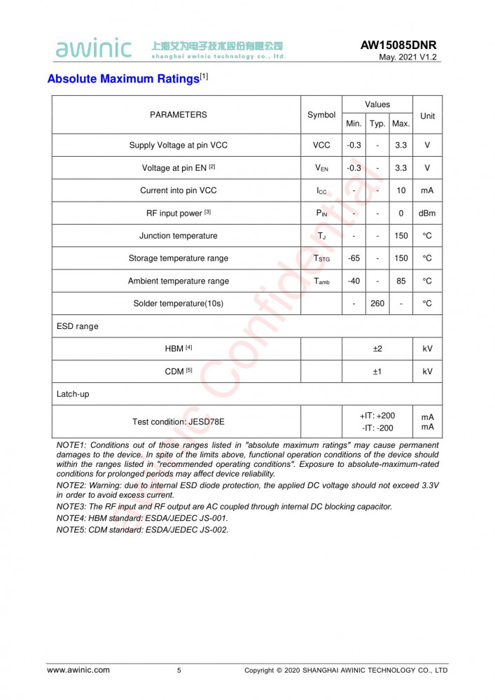 AW15085DNR datasheet page 6