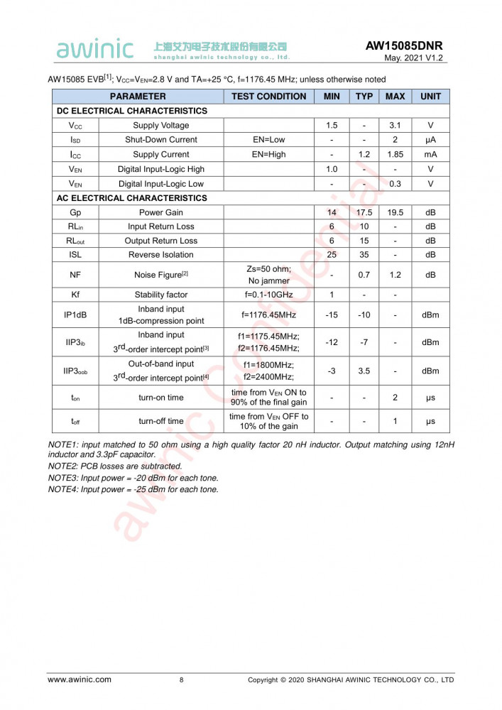 AW15085DNR datasheet page 9