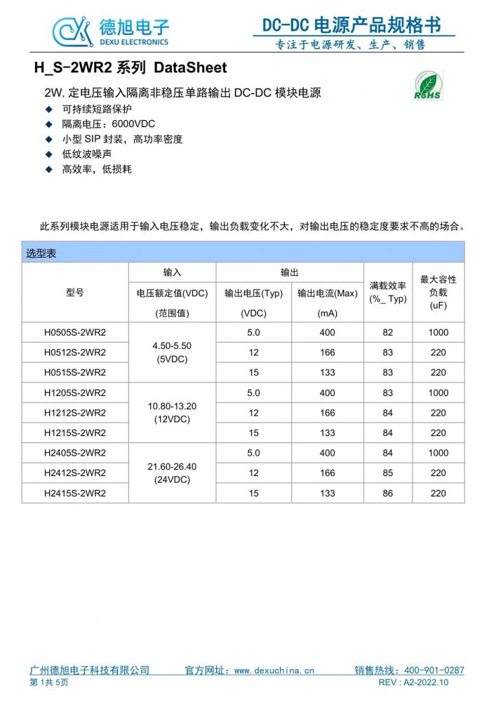 H0505S-2WR2 datasheet page 1