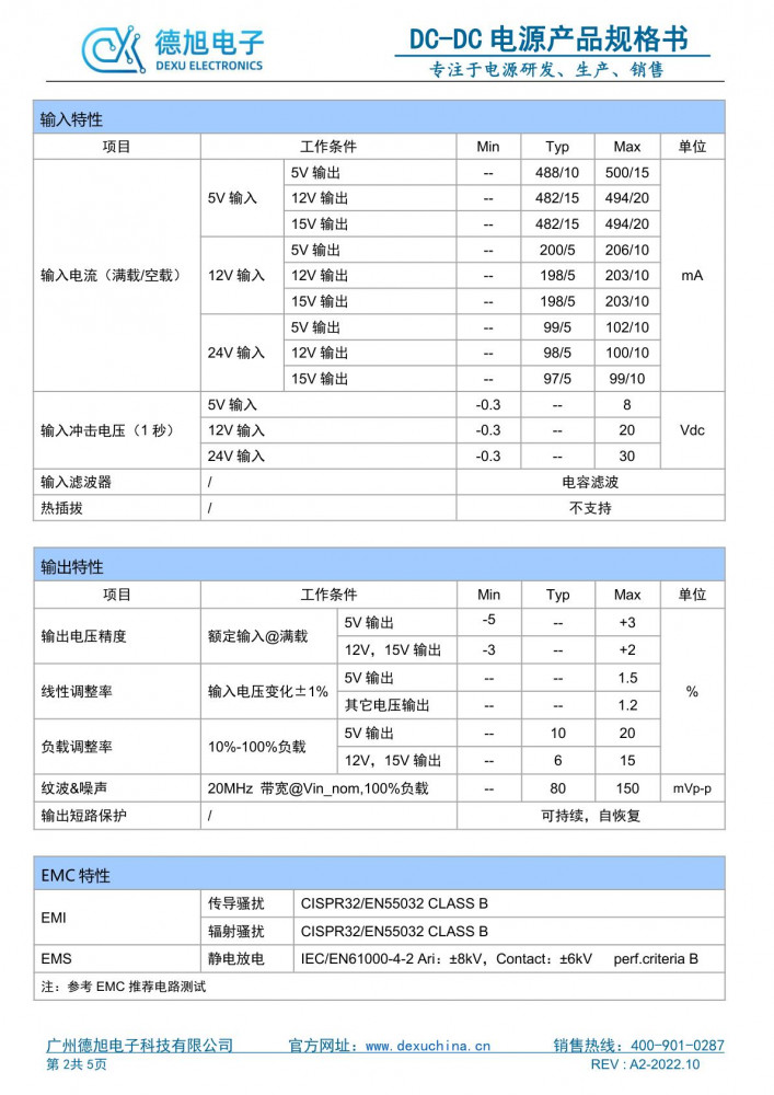 H0505S-2WR2 datasheet page 2