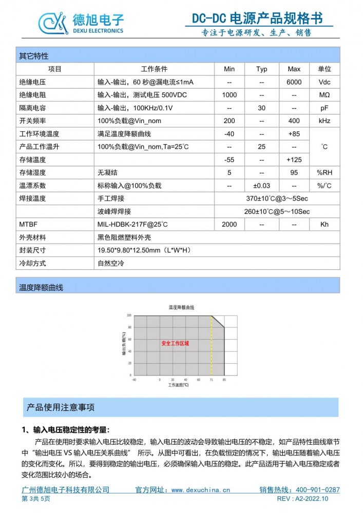 H0505S-2WR2 datasheet page 3