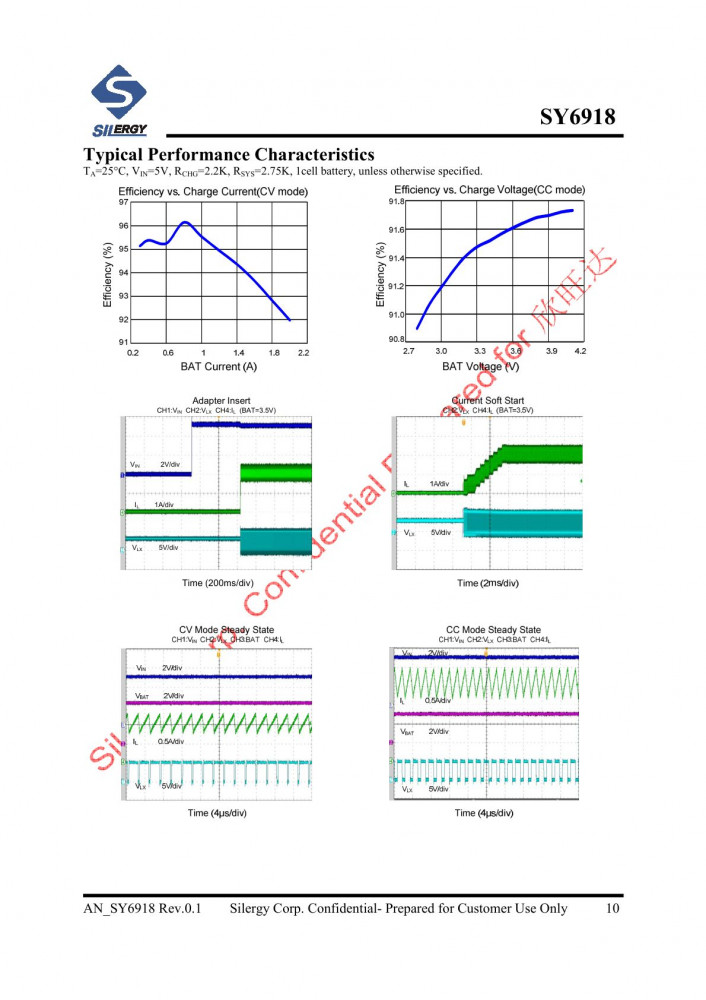 SY6918QDC datasheet page 10