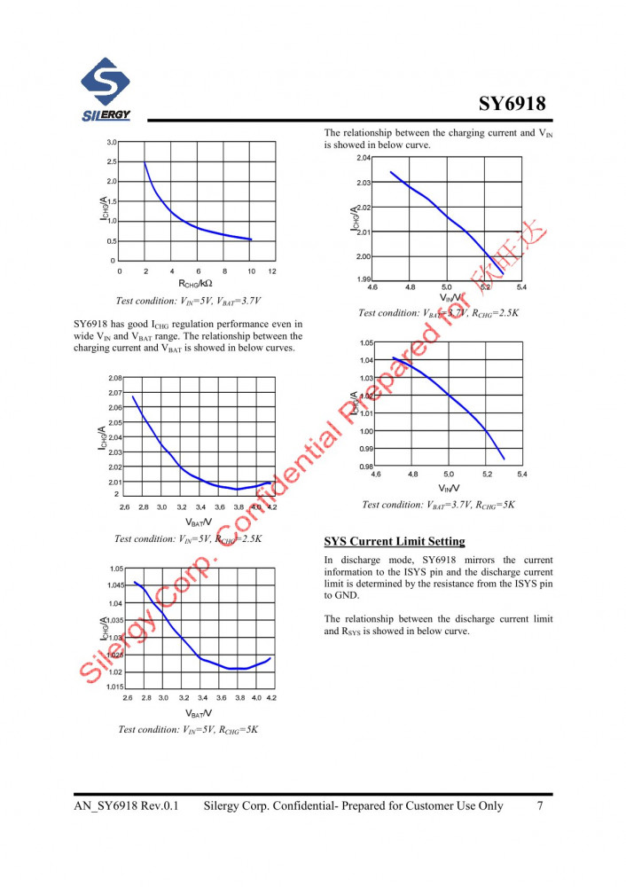 SY6918QDC datasheet page 7