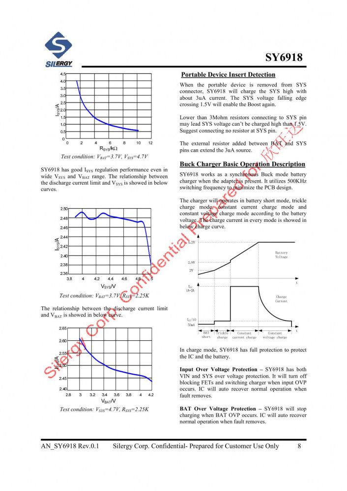 SY6918QDC datasheet page 8