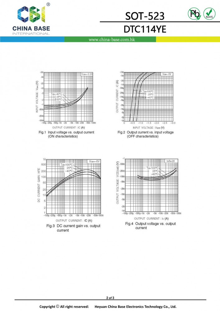 DTC114YE datasheet page 2