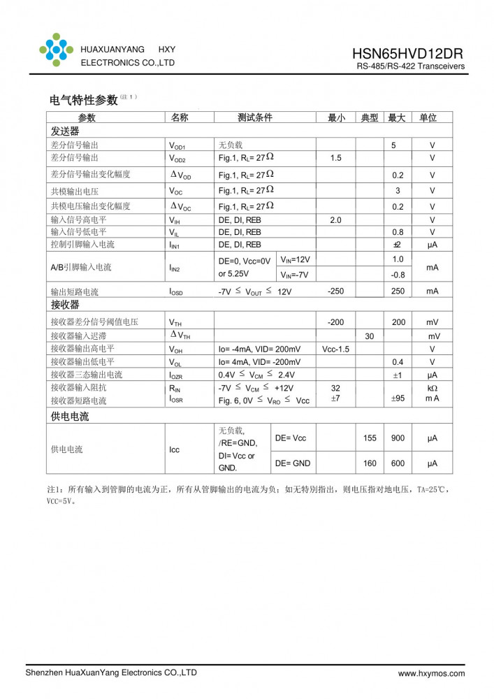 HSN65HVD12DR datasheet page 2