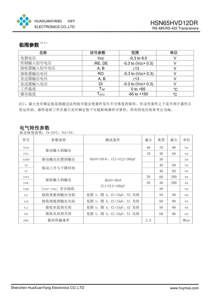 HSN65HVD12DR datasheet page 3