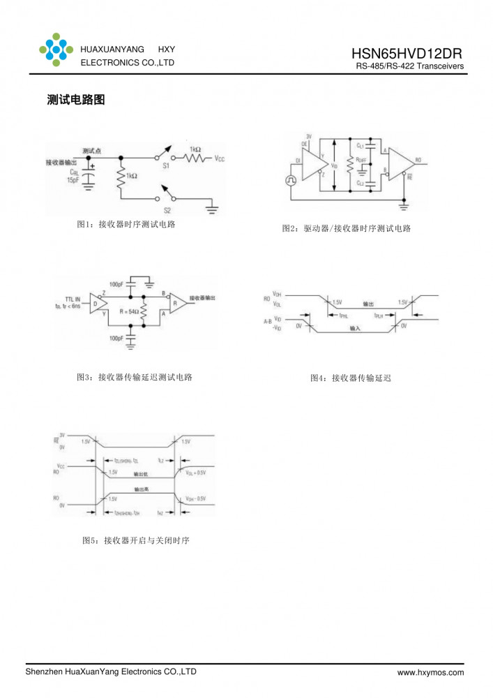 HSN65HVD12DR datasheet page 4