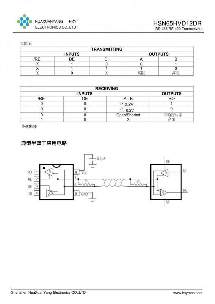 HSN65HVD12DR datasheet page 6