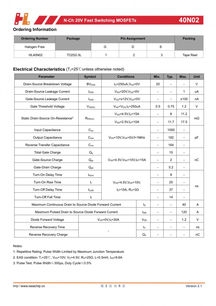 HL 40N02 datasheet page 2