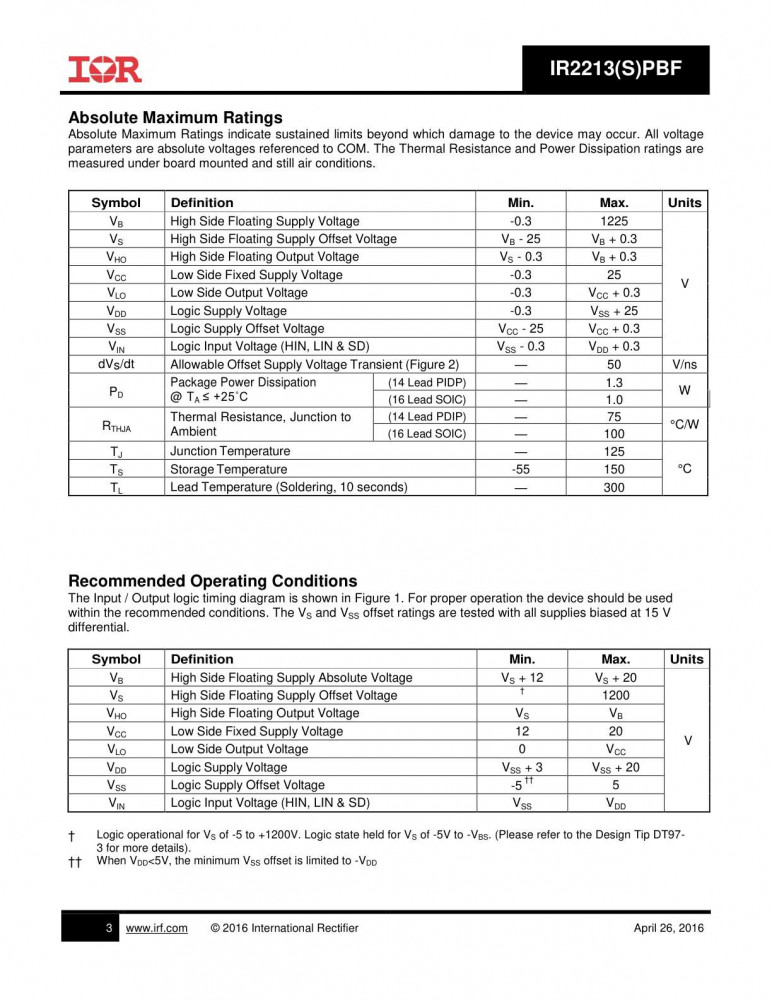 IR2213PBF datasheet page 3