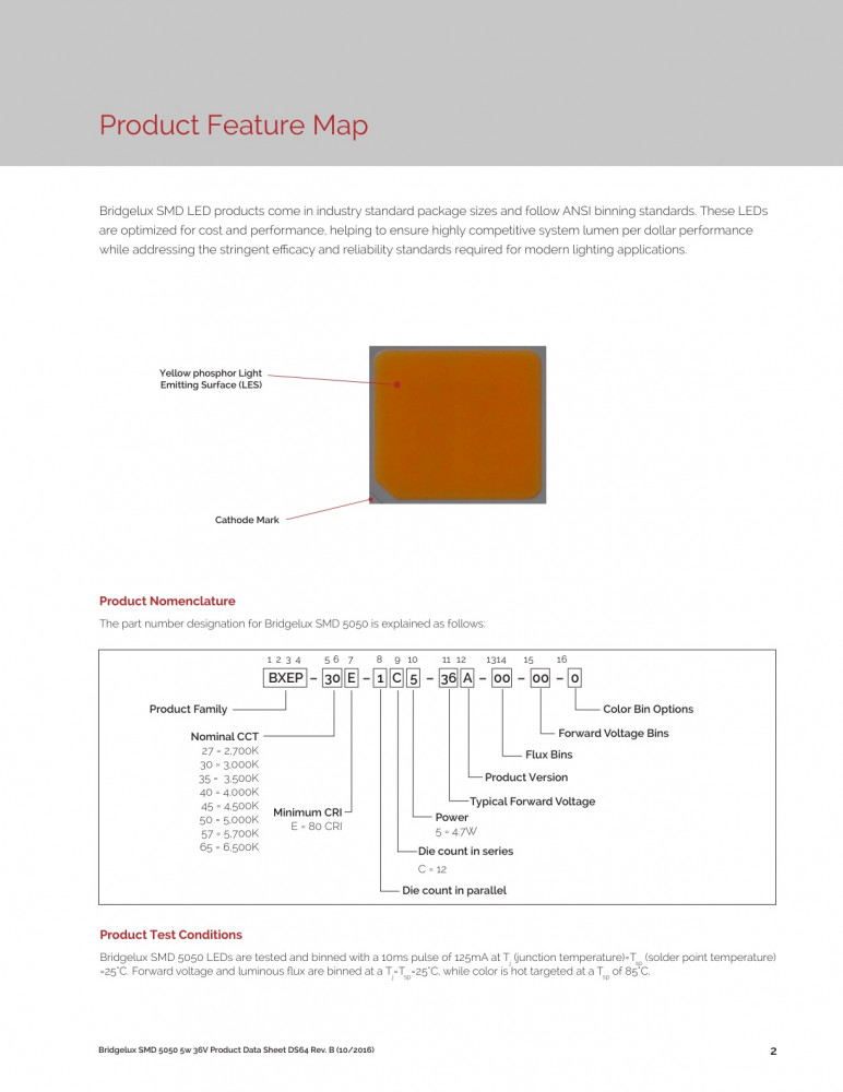 Bridgelux SMD 5050 datasheet page 4