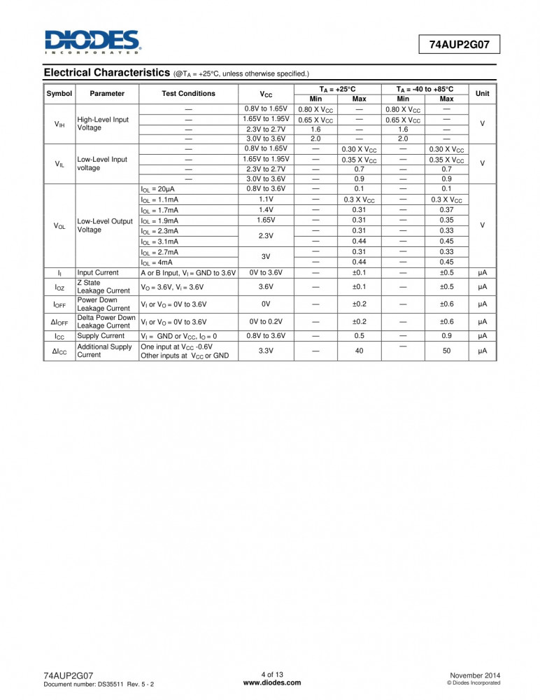 74AUP2G07DW-7 datasheet page 4