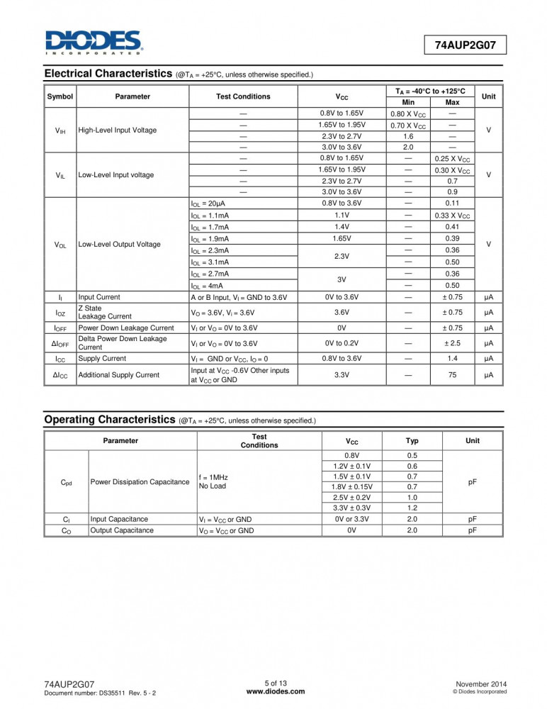 74AUP2G07DW-7 datasheet page 5