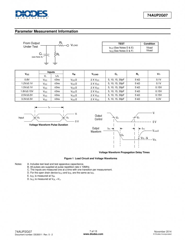74AUP2G07DW-7 datasheet page 7