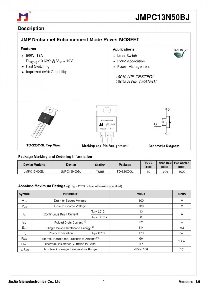 Reference document page 1