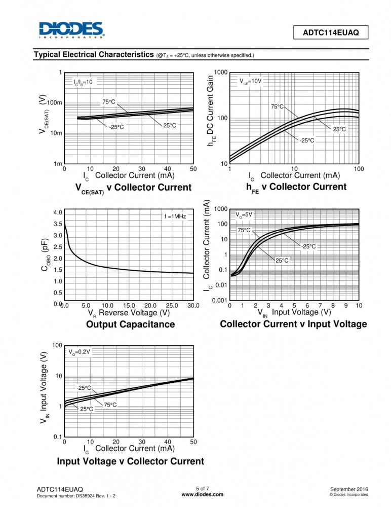ADTC114EUAQ-7 datasheet page 5