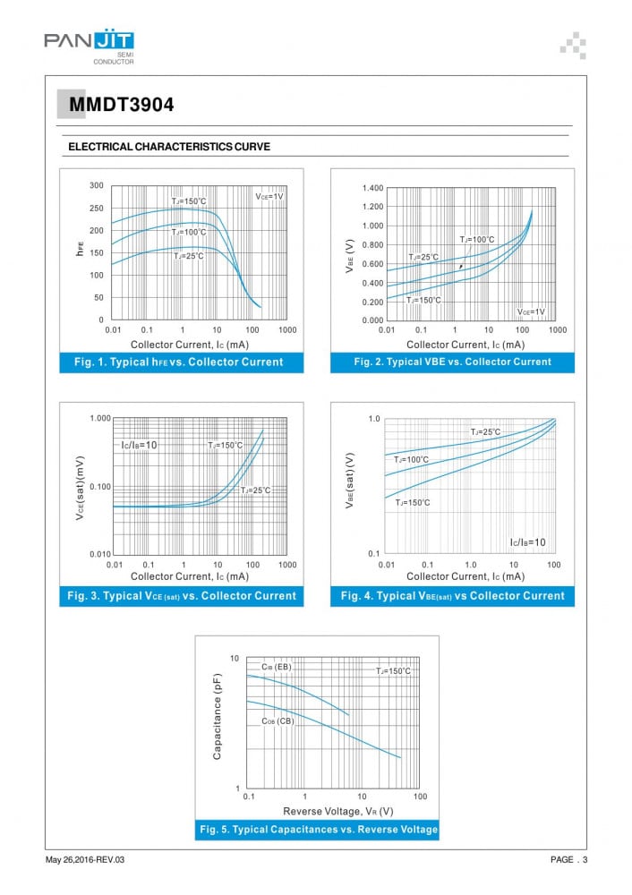 PANJIT MMDT3904 datasheet page 3