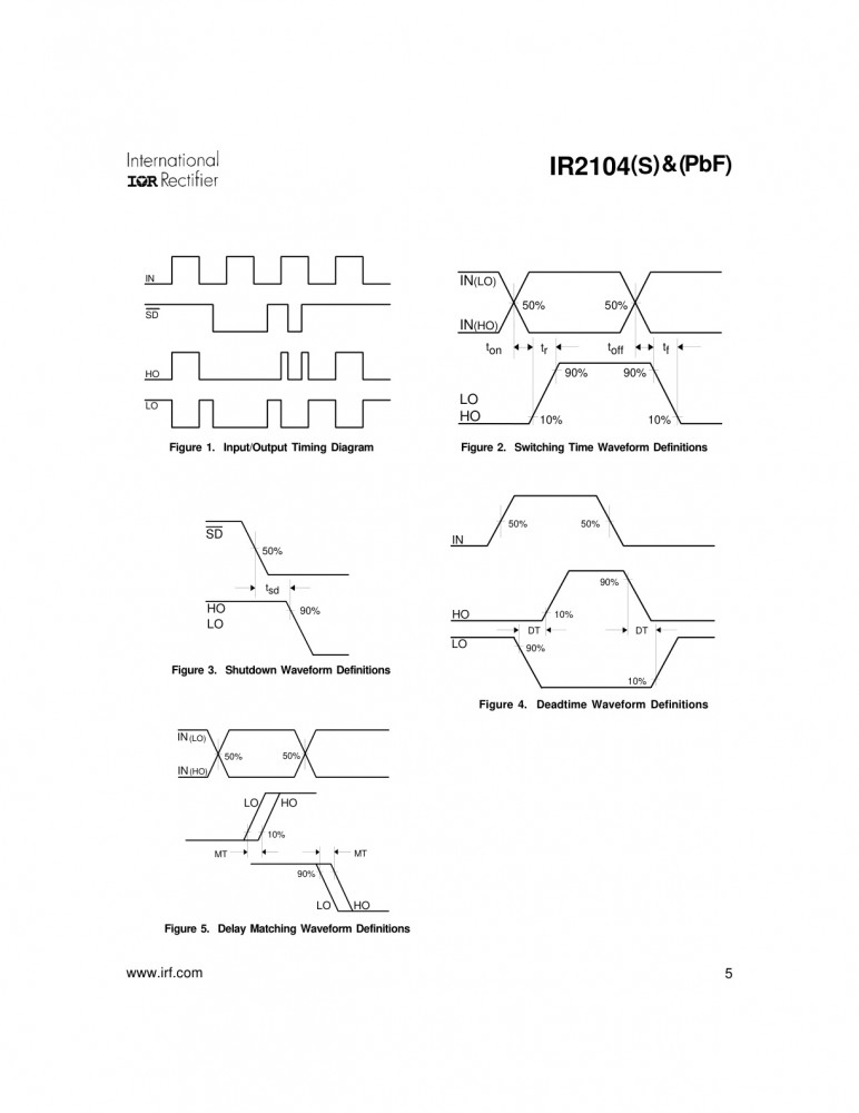 IR2104SPBF datasheet page 5