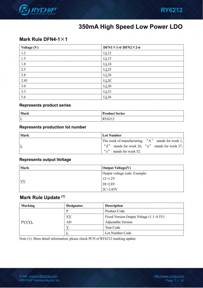 RY6212 datasheet page 7
